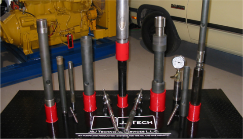 Hydraulic Jet Pump Artificial Lift Solutions and Service