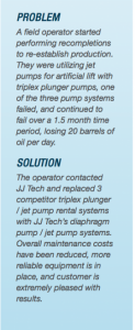 Q&A Interview: Replaced Failed Jet Pump Assembly - JJ Tech