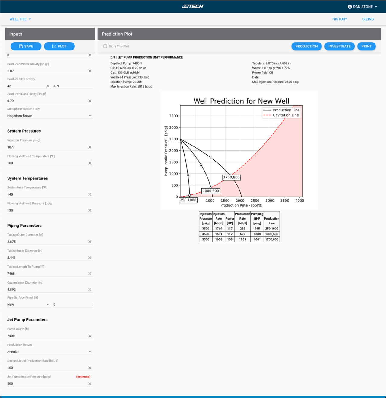 Jet Pump Design - JJ Tech